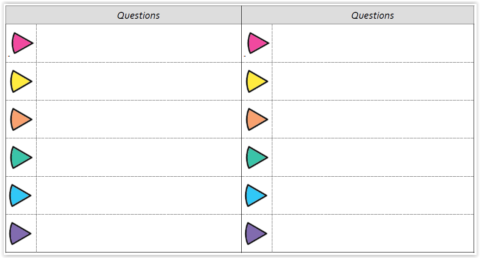 Jeu pédagogique - Trivial Pursuit modifiable et imprimable - Clic & Déclics