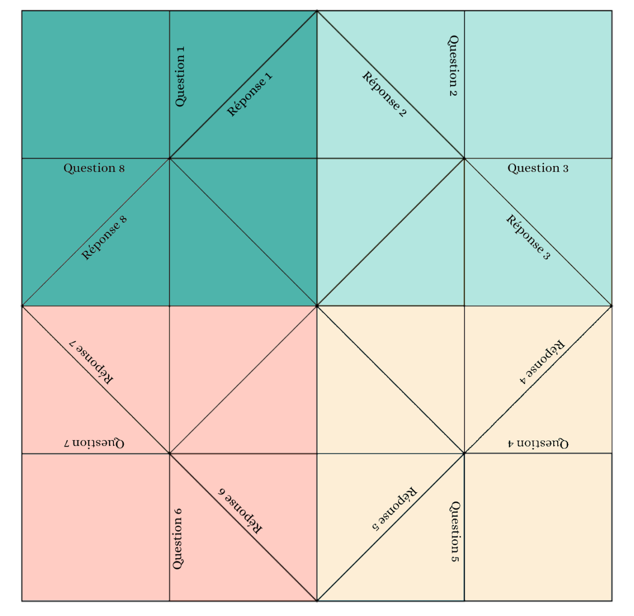 Jeu pédagogique - la cocotte de révisions modifiable et imprimable