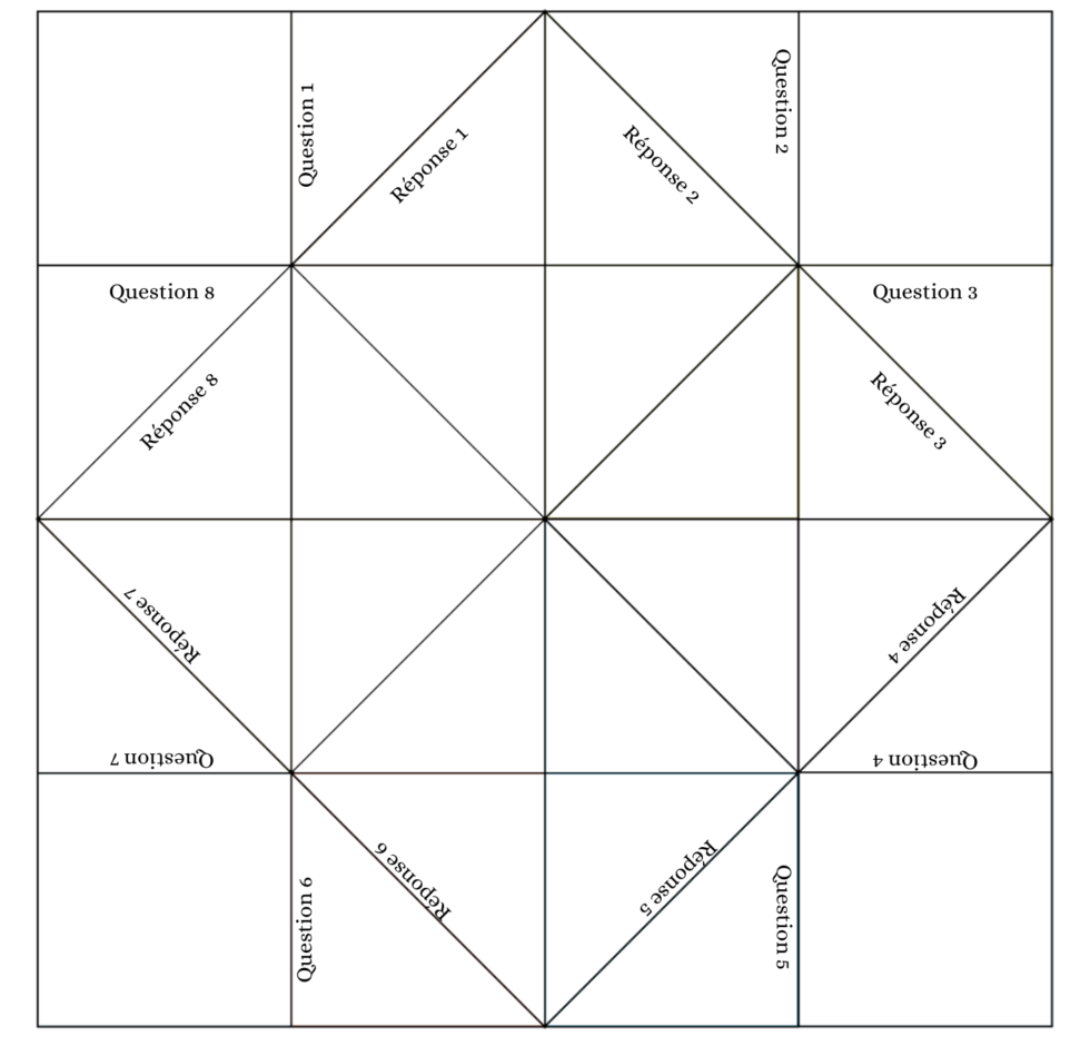 Jeu pédagogique - la cocotte de révisions modifiable et imprimable